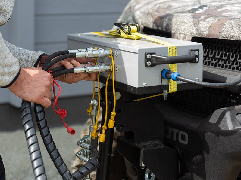 Hydraulic Power Unit – Quadfactors kells